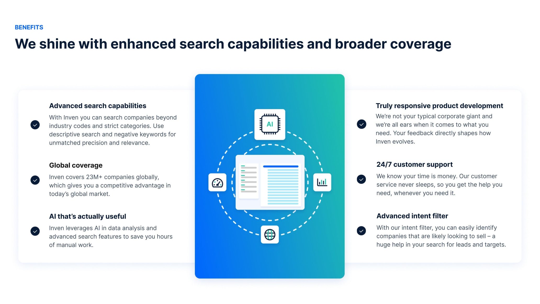 Inven Overview
